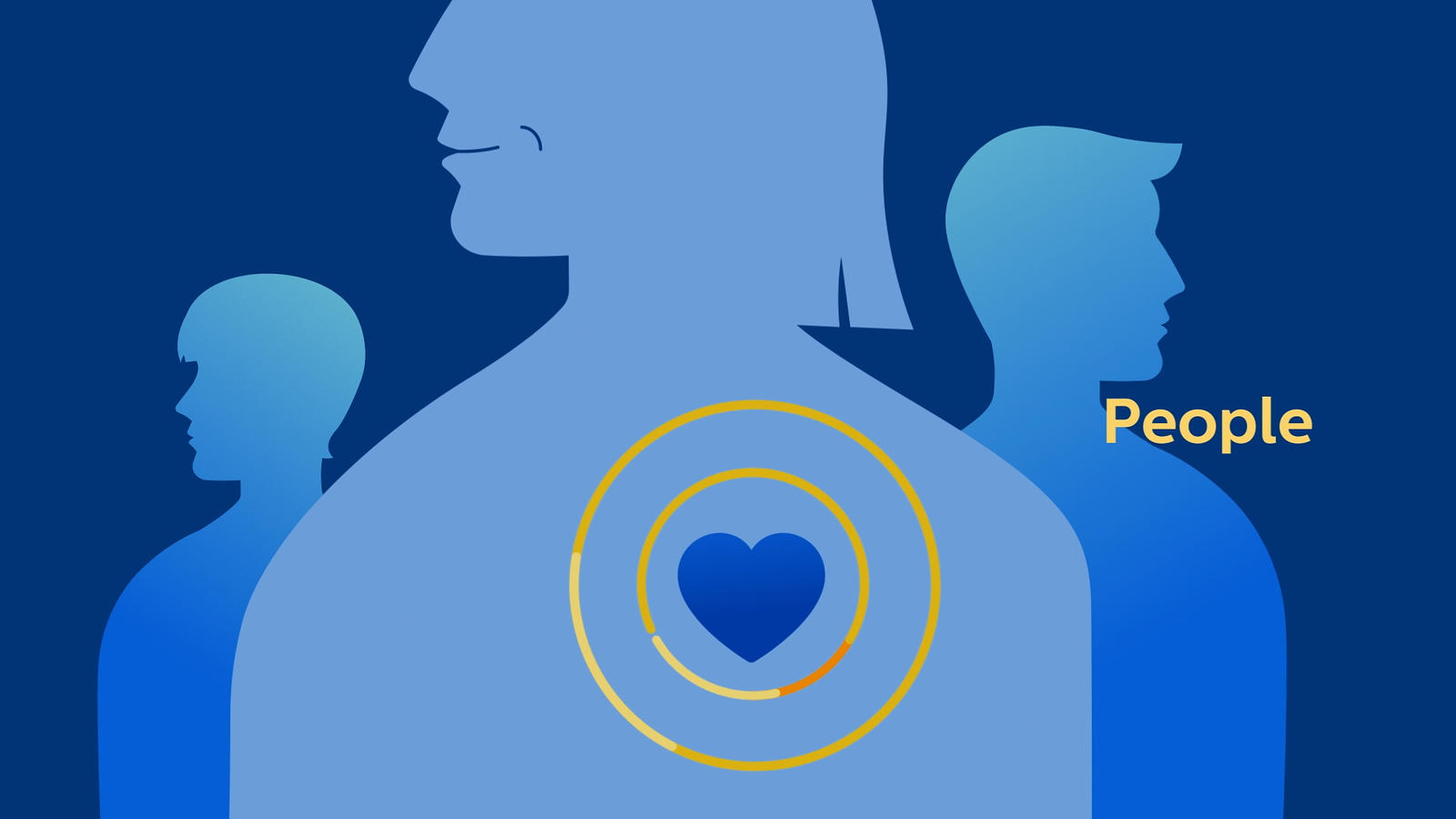 Philips - Business System - How we work - Twisted