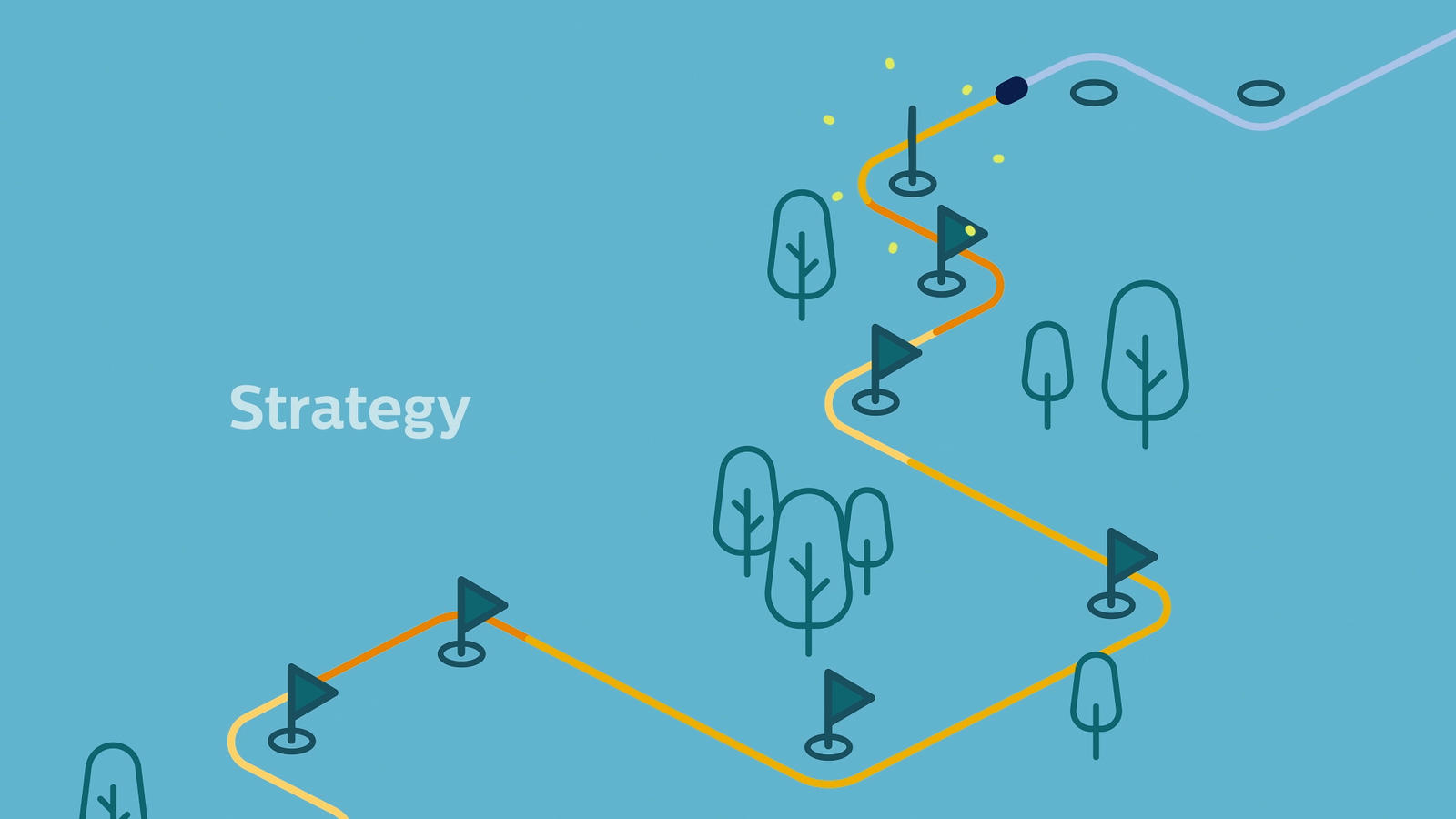 Philips - Business System - How we work - Twisted